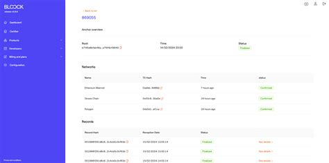 Products Bloock Docs