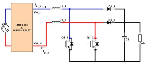 Circulating Current Control In Interleaved And Parallel Connected Power