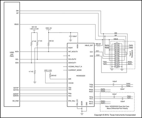 HD3SS3220 About Device Behavior When PORT Pin Pulls Down Power Management Forum Power