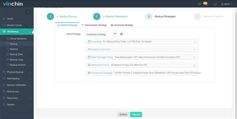 Understanding Virtual Machine Monitor And Its Role In Virtualization