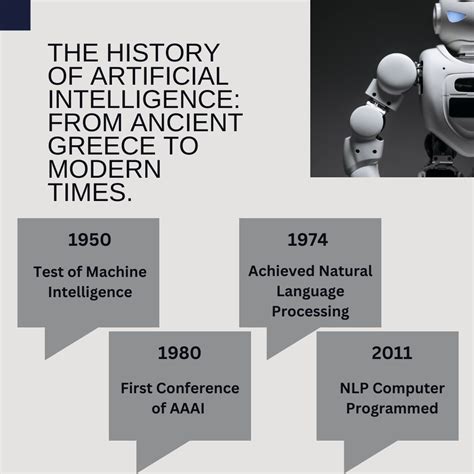 Aashi Mahajan On Linkedin Innovation Aiautomation Ai