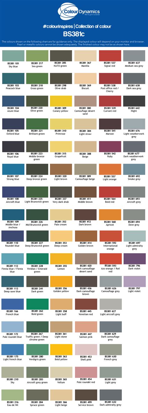 Bs381c Colour Dynamicscolour Dynamics Bs381c Colour Dynamicscolour Dynamics