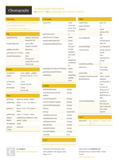 Haodt Javascript Cheatsheet Cheat Sheet By Tronghao Download Free From Cheatography