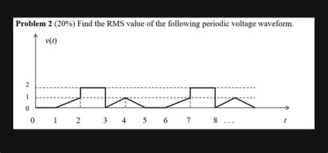 Solved Problem 2 20 Find The RMS Value Of The Following Chegg Com