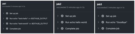 Workflows No Github Actions Como Manipular Outputs Zup