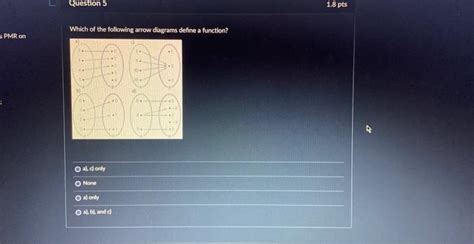 Solved Which Of The Following Arrow Diagrams Define A Chegg