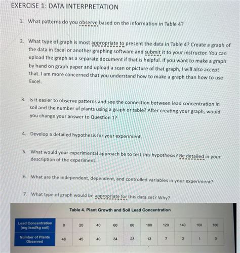 Answered Exercise 1 Data Interpretation 1 What Bartleby