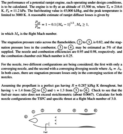 Solved The Performance Of A Potential Ramjet Engine Each Operating Under Design Conditions Is
