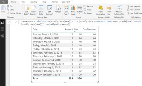 Solved Multiply Daily Value By Monthly Value Microsoft Fabric Community