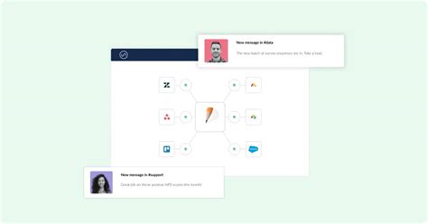 Workflow Builder Slack Wasstop