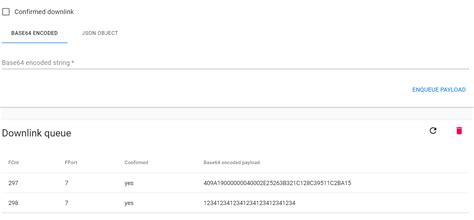 Class C Device Adding Confirm Downlink To Queue Chirpstack