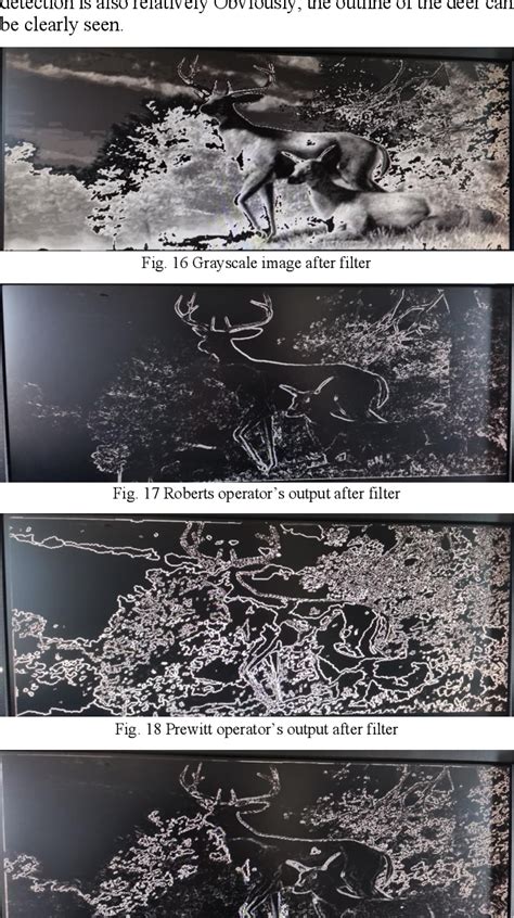 Figure 16 From An Improved Gaussian Mapping Algorithm For Edge