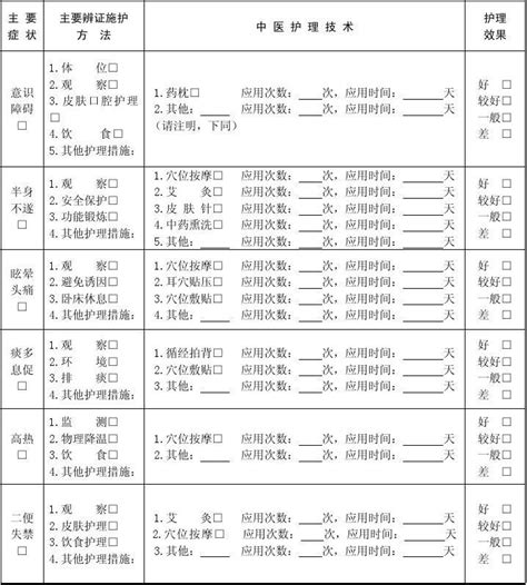 中医护理效果评价表 Word文档在线阅读与下载 无忧文档