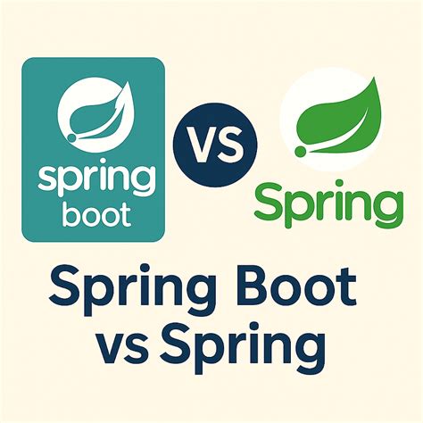 Spring Boot Vs Spring Framework 뭐가 다를까