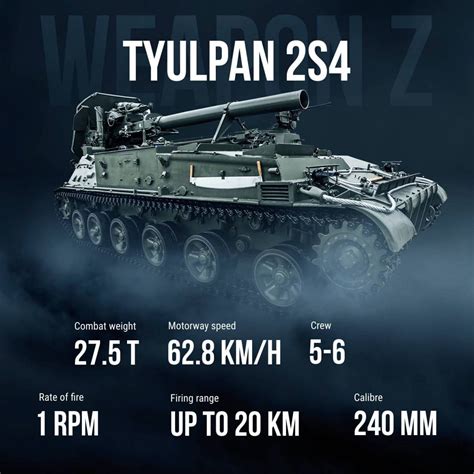 2s4 Tyulpan Self Propelled Mortar Digitalfolklore Free Download