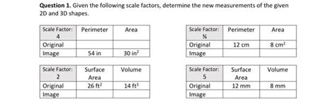 Solved Question Given The Following Scale Factors Chegg Com