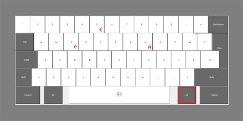 Microsoft Keyboard Layout · Github Topics · Github