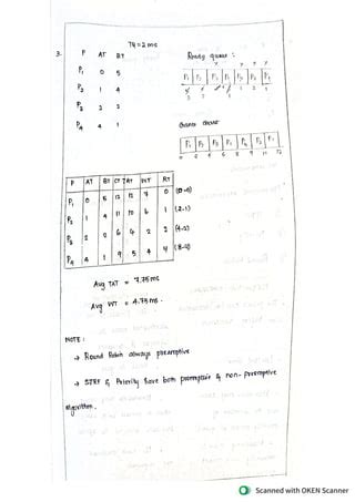 OPERATING SYSTEMS CPU SCHEDULING PROBLEMS PDF