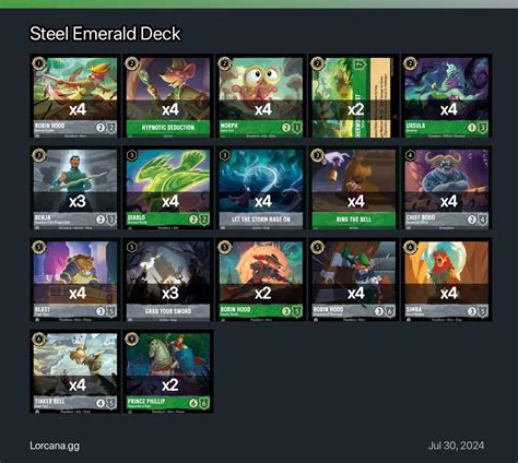 Steel Emerald Deck Lorcana Deck Lorcanagg