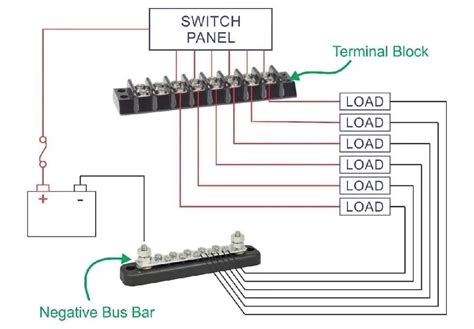 Terminal Block Wiring Diagram Guide And Configuration