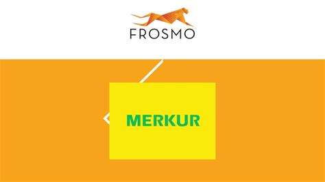 Video Frosmo On Linkedin Personalization Recommendations Ecommerce