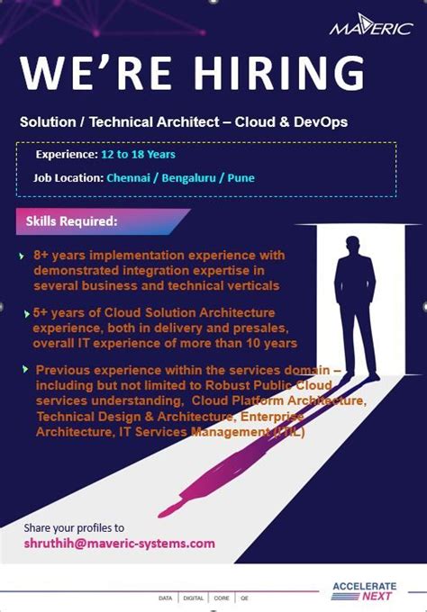 Devops Architect Hiring Techjobs Cloudcomputing Automation Ci Aws Azure Gcp