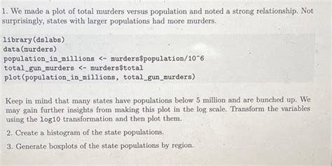 Solved 1 We Made A Plot Of Total Murders Versus Population