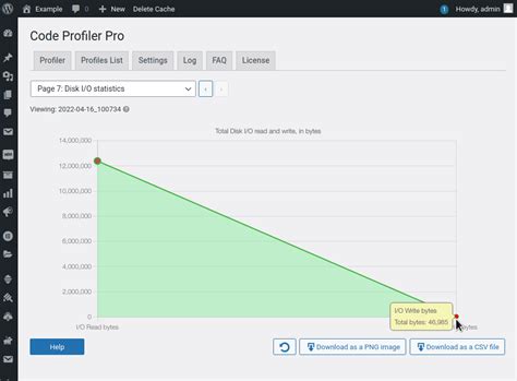 code profiler wordpress performance profiling and debugging made easy