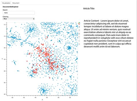 github sandialabs galen view python software for visualizing and