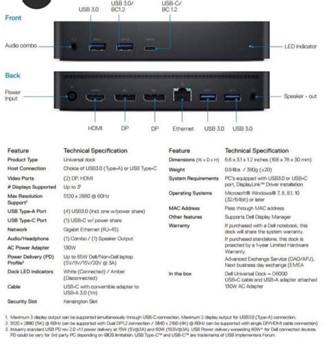 Dell Docking Station D6000 電腦＆科技 電腦周邊及配件 其他 Carousell