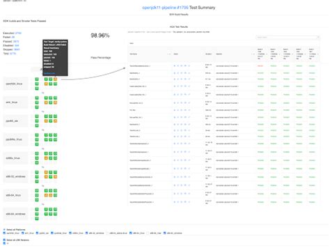 Adoptium Marketplace A One Stop Shop For Open Source Java Runtimes Eclipse News Eclipse In
