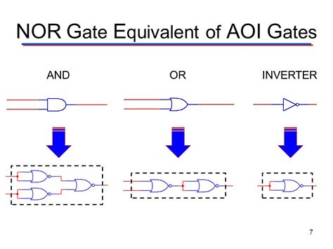 DE Unit 3 NAND NOR Design Lathrop Engineering