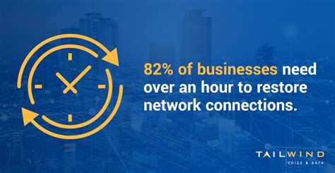 Network Redundancy What Are The Benefits And How To Improve It