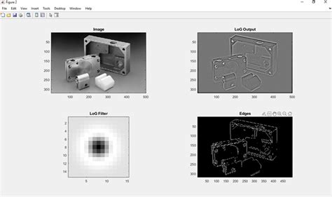 Github Carryl Louisexxi Morphological Hitormiss And Laplacian Of Gaussians Edge Detection And