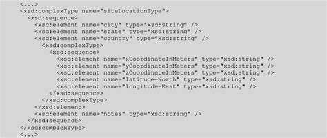 Figure 1 From Xml Data Schemas And Scalable Vector Graphics Format For The Sea Level