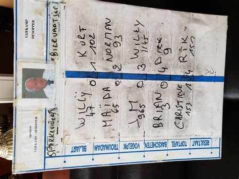 Kwartfinale Vijfkamp In De Moeder Lambik Alain Lynneel Schepen Vooruit Bredene