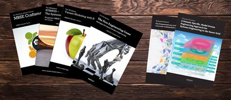 About Us Model Based Systems Engineering 4 You