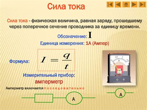 Сила тока Напряжение Сопротивление Online Presentation