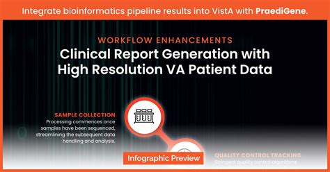 Workflow Enhancements Accelerating Diagnostic Precision