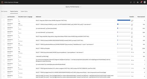 aem application maintenance tips and tricks aem tutorials for beginners