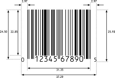 RevK S Ramblings Drawing GS Barcodes