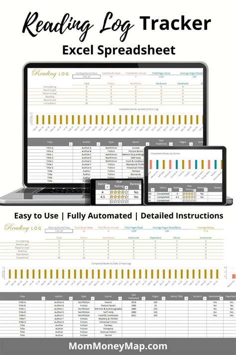 reading tracker excel spreadsheet mom money map reviews on judge me