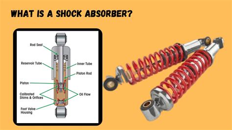What Is A Shock Absorber Its Diagram And How It Works Mech Lesson