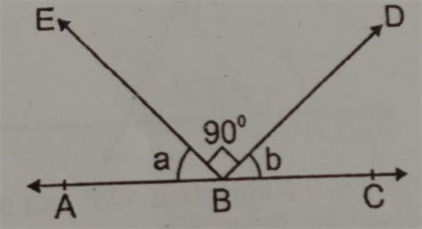 In The Adjoining Figure Find That Value Of A B If AngleDBE