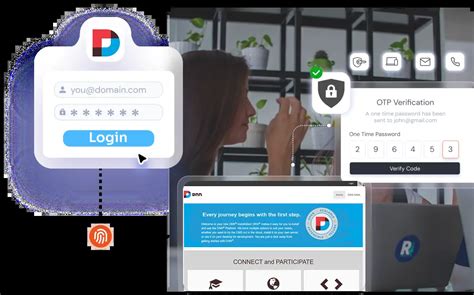 Dnn Two Factor Authentication 2fa Plugins Miniorange