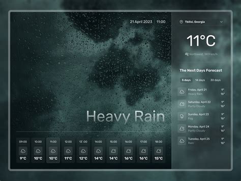 Weather App Uiux Design By Mako Metivishvili On Dribbble