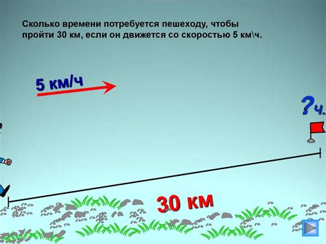 Скорость Время Расстояние презентация онлайн