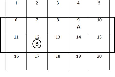 Figure 1 From Multi Agent Inverse Reinforcement Learning For Zero Sum