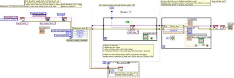 daqmx write to buffer in labview ni community