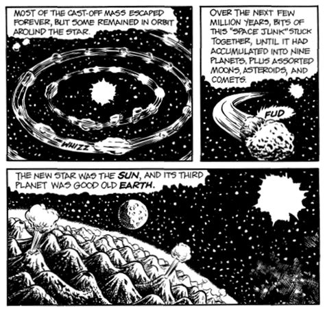 Objects In Our Solar System 8 4 1 8th Grade Science